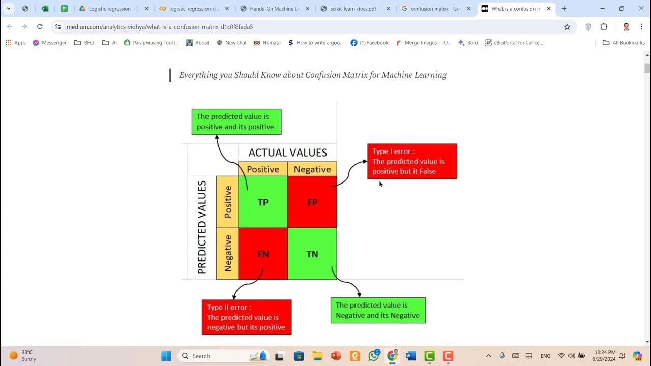 #26 : EDA with Complete project Part 4 - YouTube