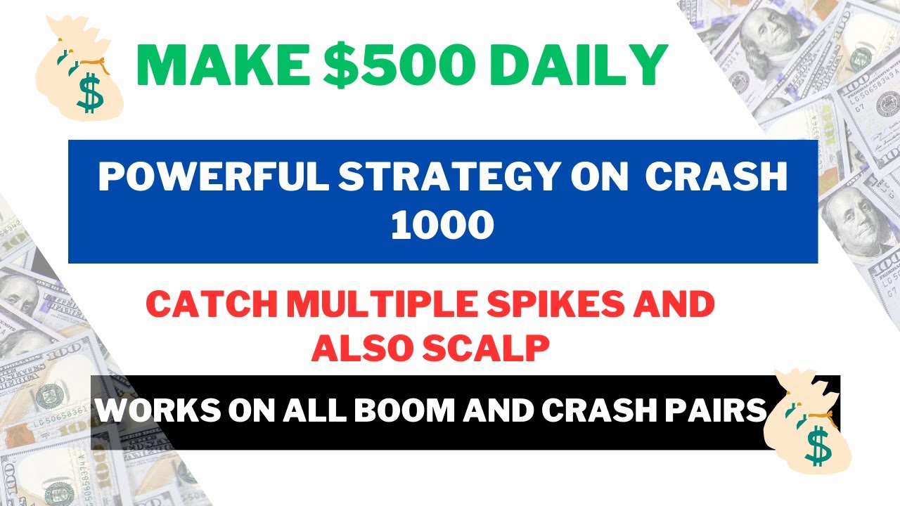 Latest Powerful Price Action Strategy for Crash 1000 | Scalp & Catch ...
