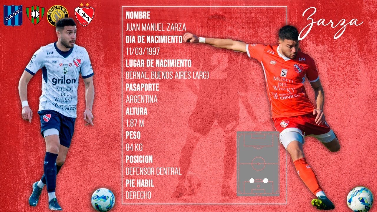 Juan Manuel Zarza | Defensor Central - YouTube