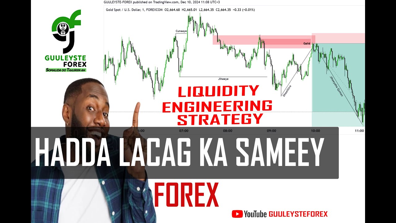 Hadda lacag ka samey forex - YouTube