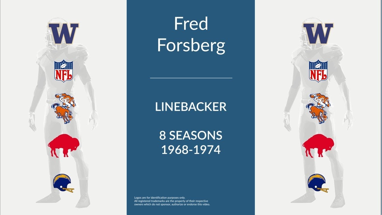 Fred Forsberg: Football Linebacker - YouTube