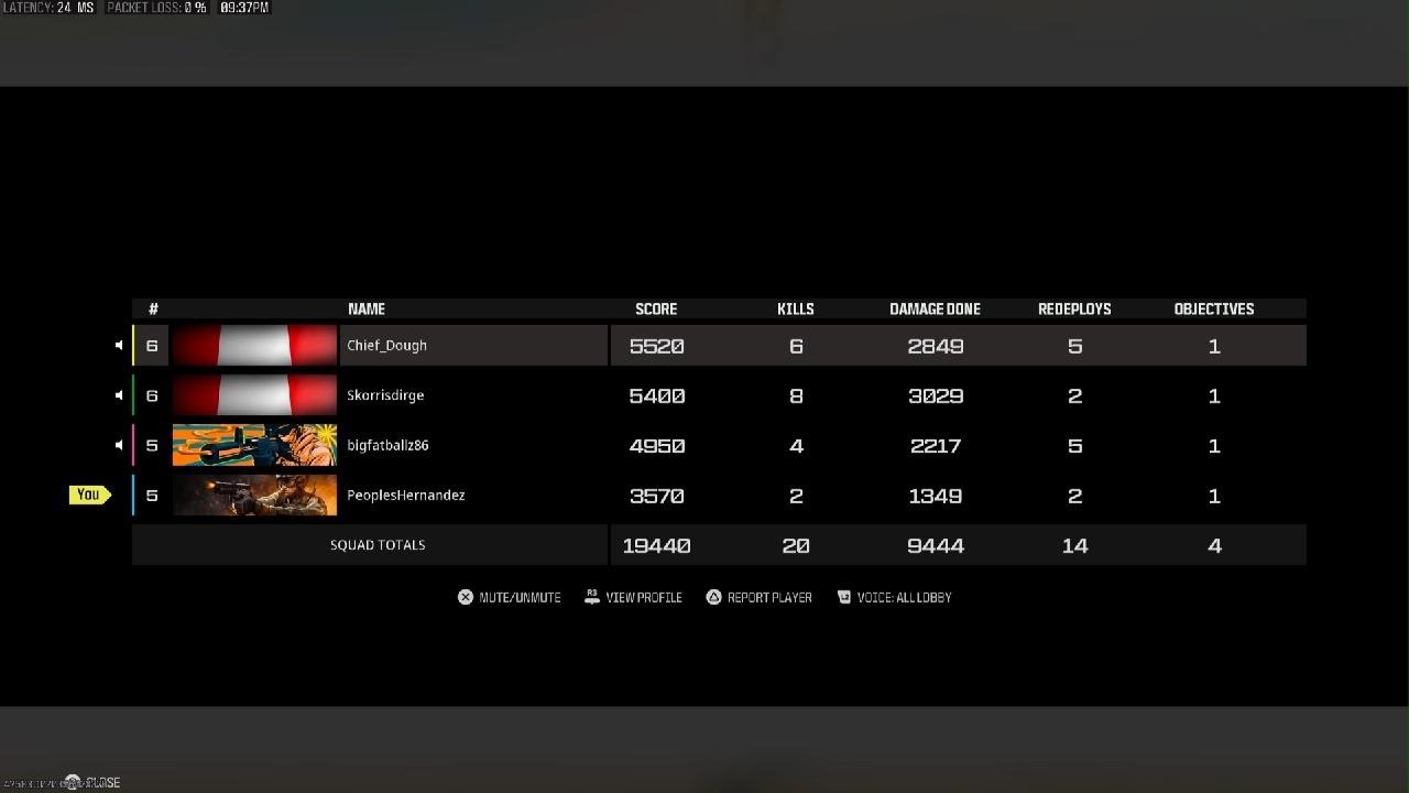 Call of Duty quad dub - YouTube