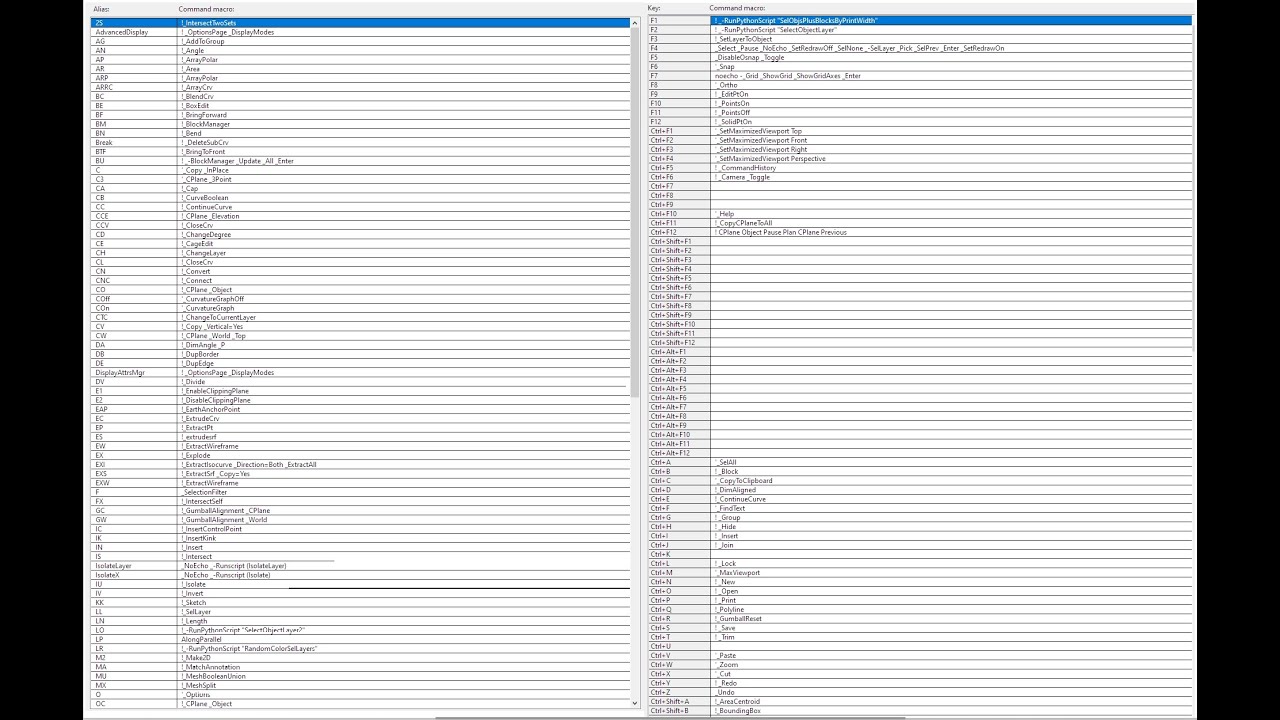 Aliases Shortcuts Macros Scripts Saving Time In Rhino Youtube