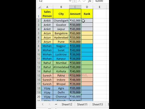 Don't rank manually instead use this trick in excel 💪 #exceltricks #exceltips - YouTube
