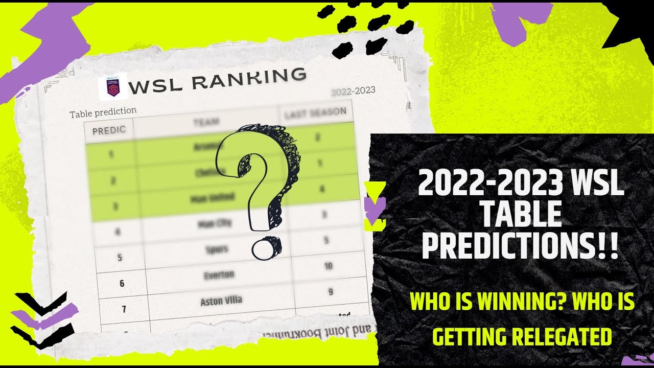 WSL NEW SEASON PREDICTIONS!! 2022-2023 Breakdown & Analysis! Transfers ...