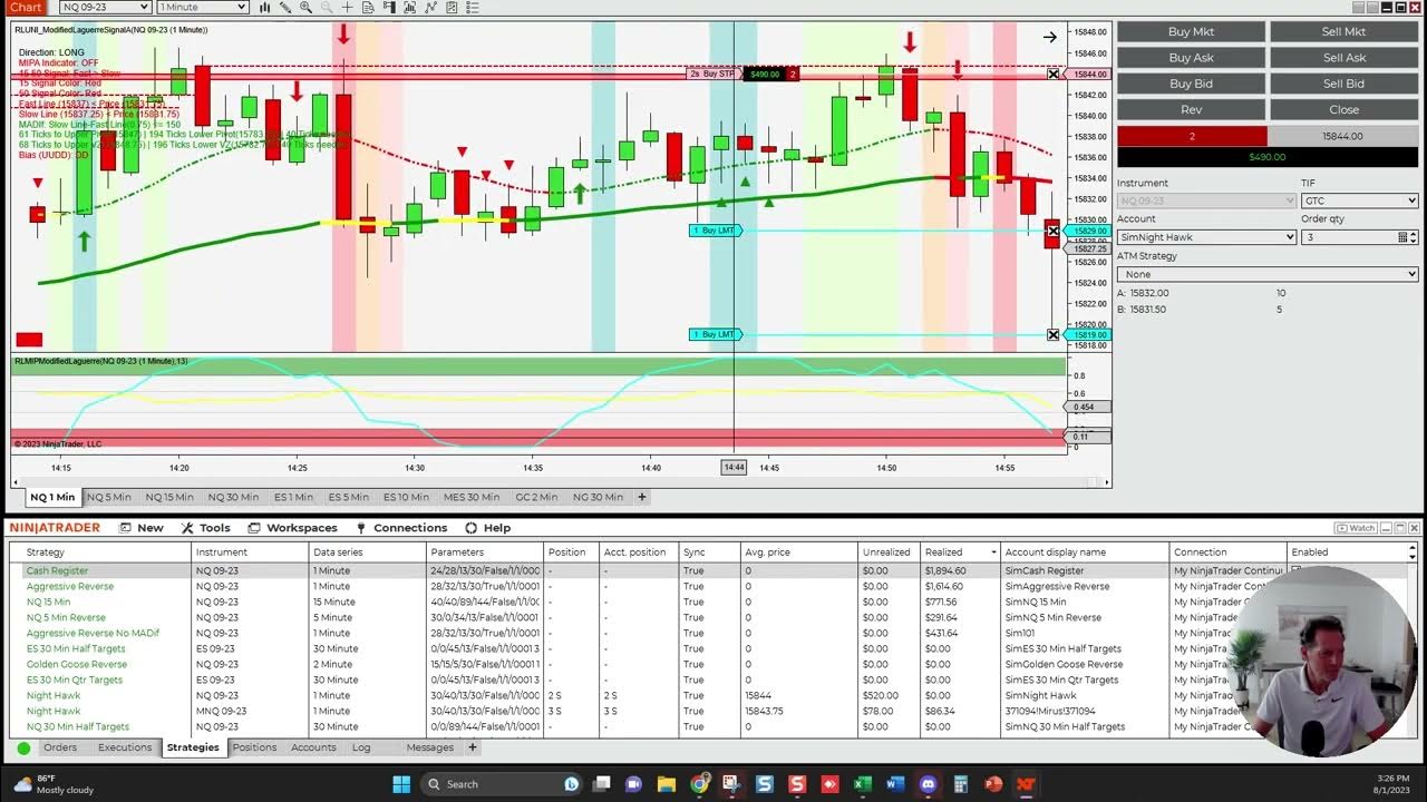 RLT's AI AutoTrader Record Setting Day Up $4,585 - YouTube