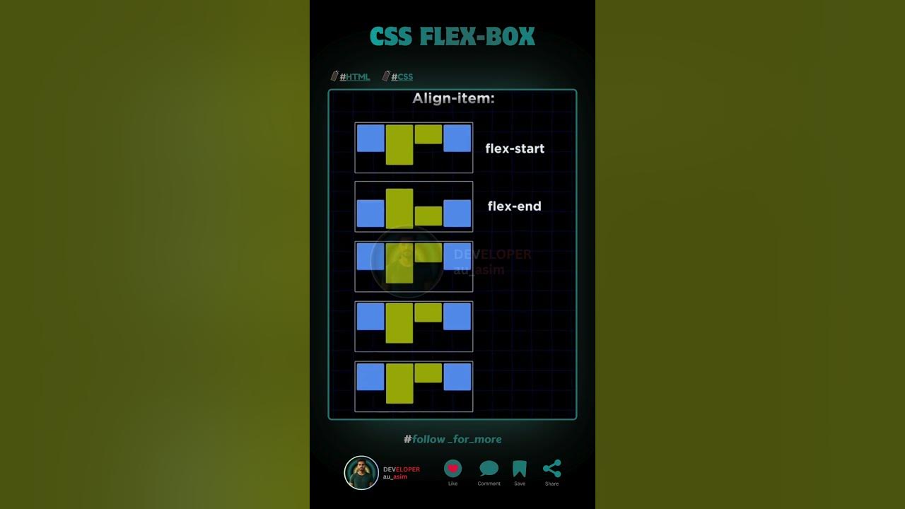 Css Flex Box Css Html Javascript Webdevelopment Coding Youtube