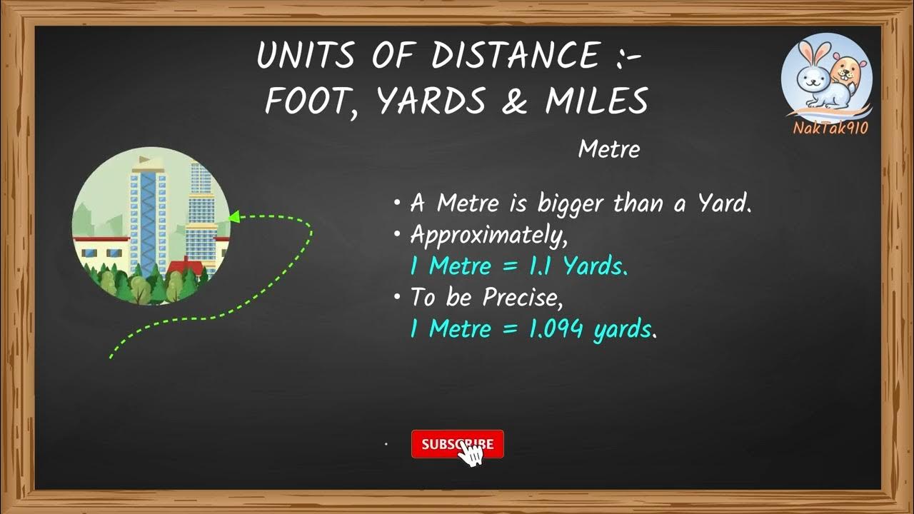 Units of Distance- Foot, Yards and Miles #refreshkid #measurements # ...