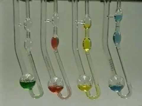 Fluid Mechanics V1.3 Capillary Tube Viscometer ( see description for ...