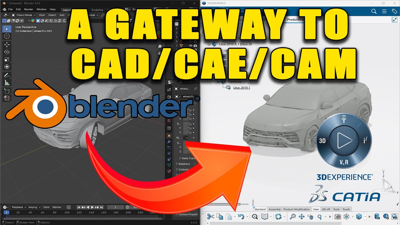 A Gateway to CAD, CAE, and CAM Design: Transferring designs from ...