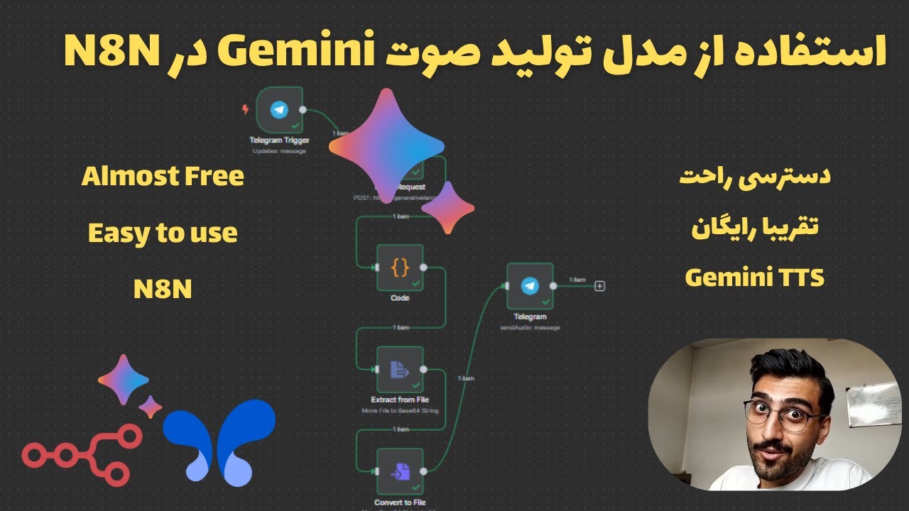 هر متنی رو به صدای انسان تبدیل کن! (آموزش Gemini TTS در N8N - رایگان و آسان) - YouTube
