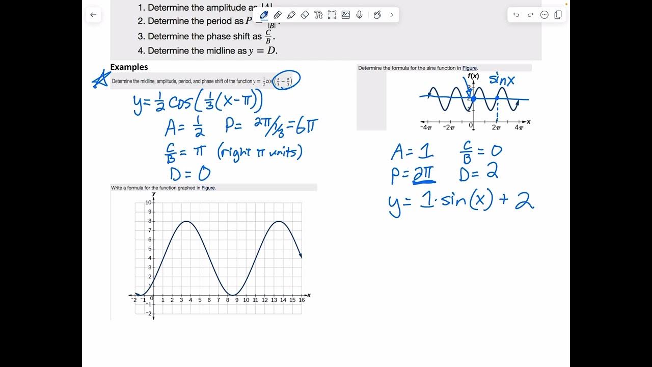 PreCalculus - Unit 6 - Graphs of Sine and Cosine - Examples 1 - YouTube