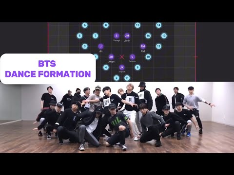 BTS - Mic Drop (MAMA dance break) | Dance Formation