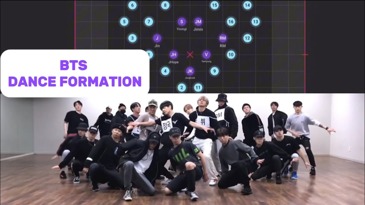 BTS - Mic Drop (MAMA dance break) | Dance Formation - YouTube