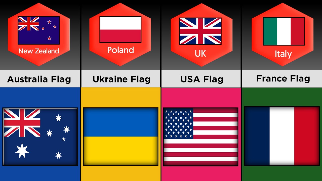 Most Loving Flag From Different Countries - YouTube
