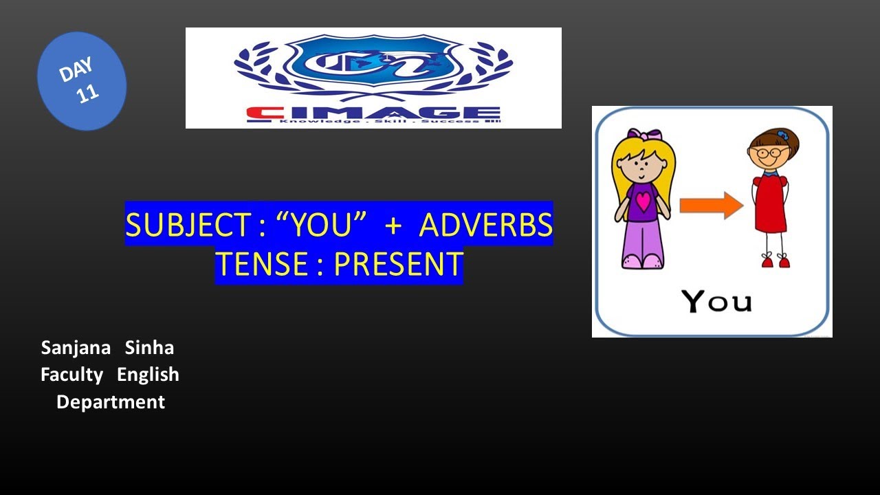 SUBJECT - YOU + ADVERB OF MANNER Sanjana Sinha Faculty English ...