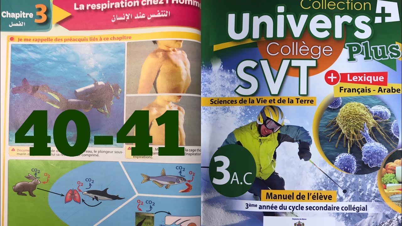 Univers SVT 3AC biof. Chapitre3 . la respiration chez l'Homme. Séquence ...