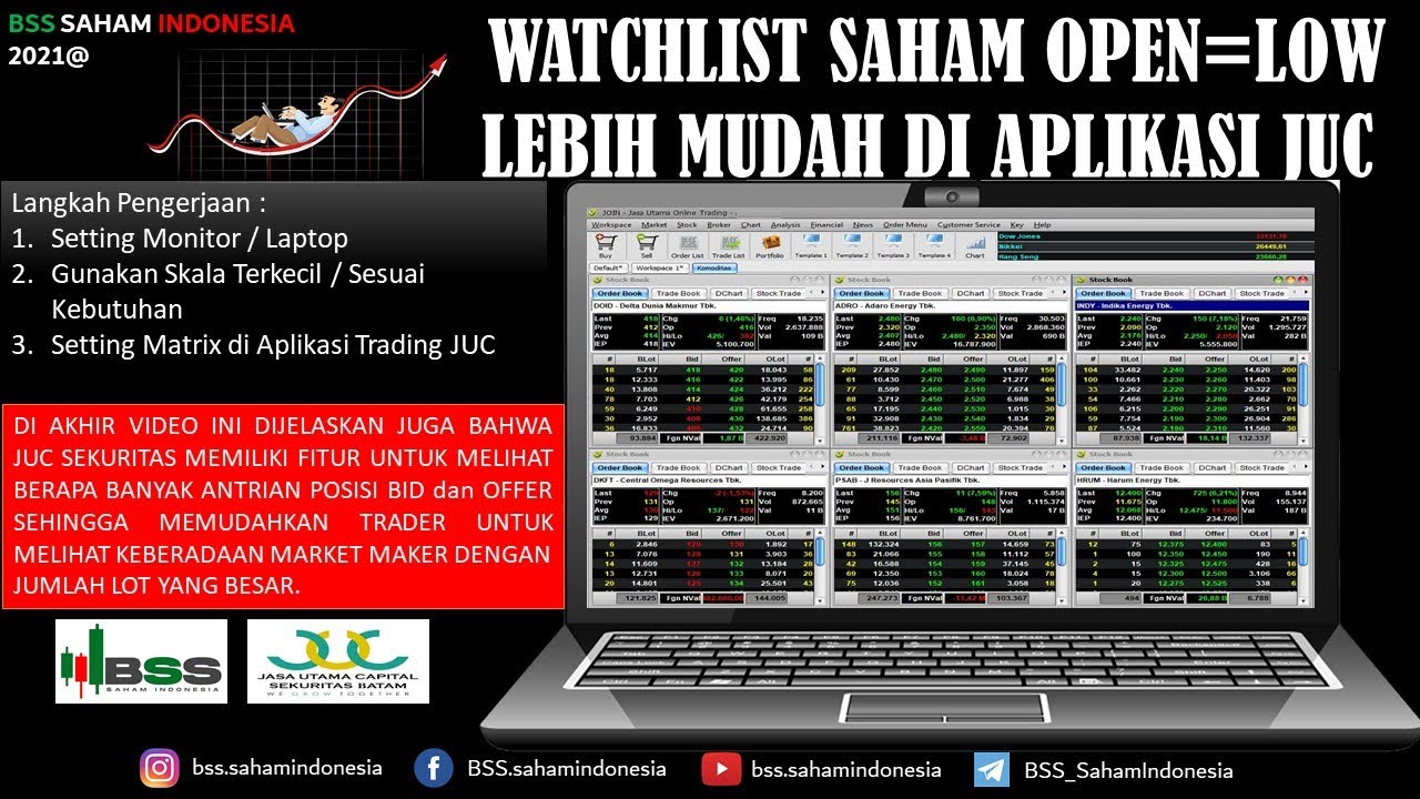 WATCHLIST SAHAM OPEN=LOW LEBIH MUDAH DENGAN APLIKASI JOIN JUC SEKURITAS | BROKER TERBAIK TRADING ...
