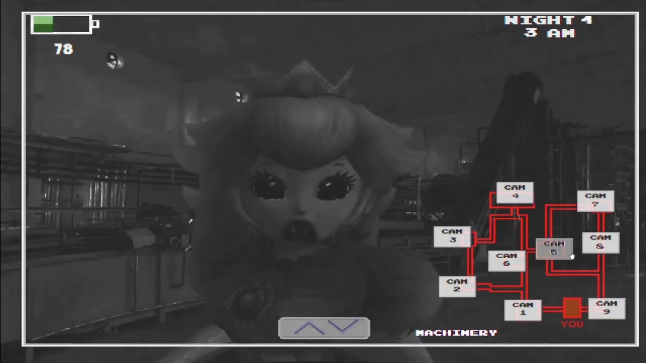 Princess Peach got Possessed by a Demon Because of Mario's Death Years ...