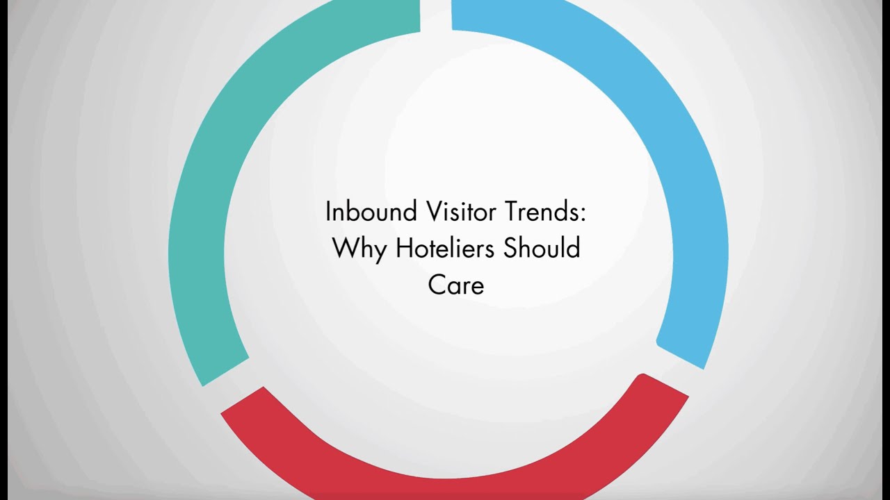 Inbound Visitor Trends Why Hoteliers Should Care - YouTube
