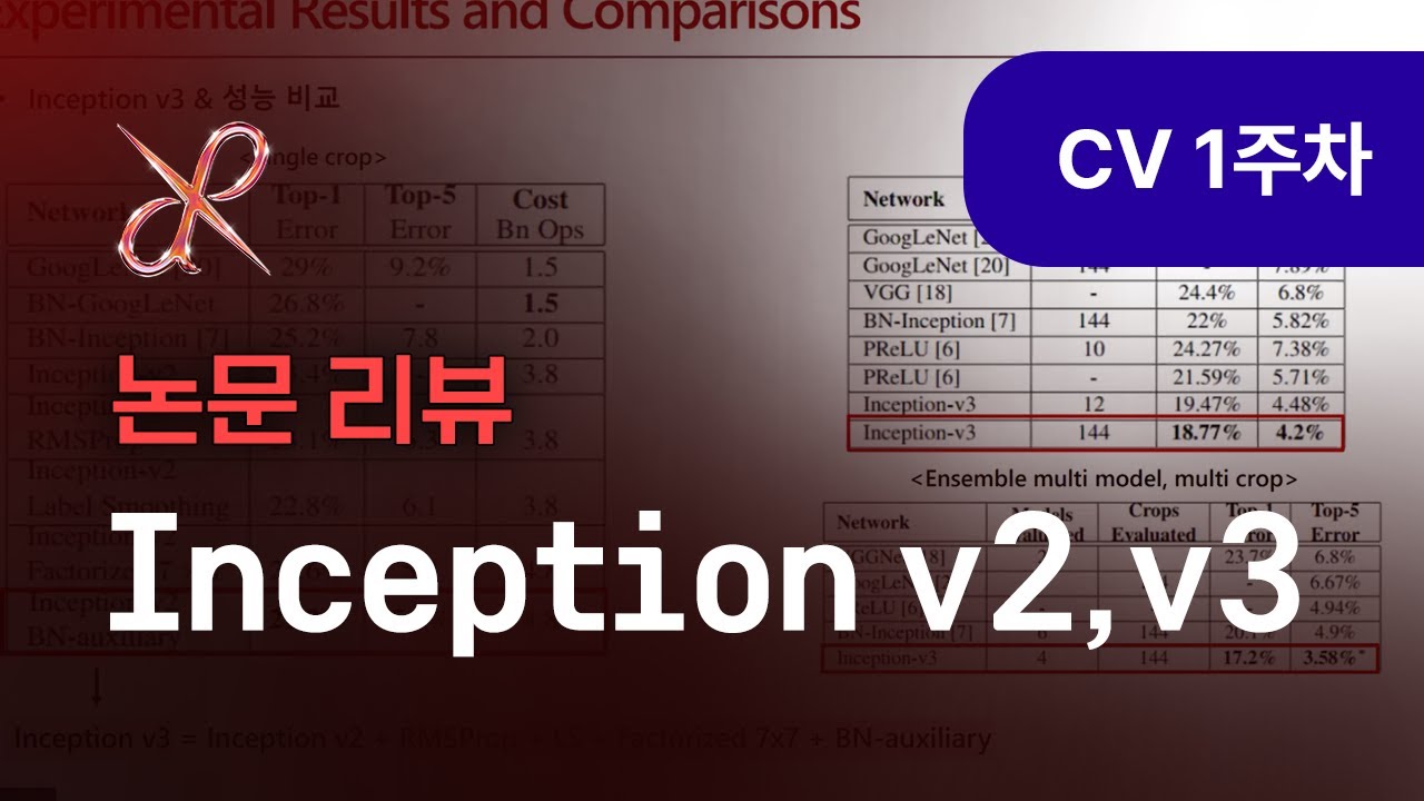 CV 논문 리뷰📎 Inception v2,v3(2016) : Rethinking the Inception Architecture ...