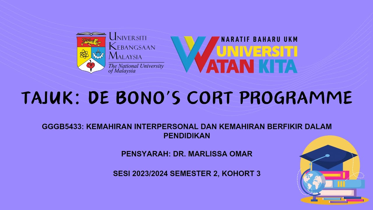 GGGB5433 - Kumpulan 8 De Bono's Cort Programme - YouTube