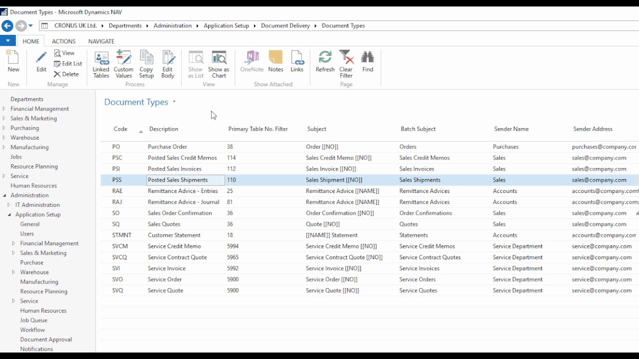 Document Delivery - Default Configuration (An Addition for Microsoft ...