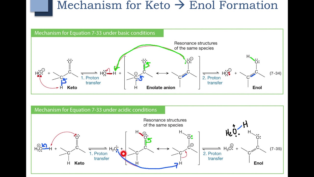 Ch 7 - Part 10 - Keto-Enol Tautomerization - YouTube