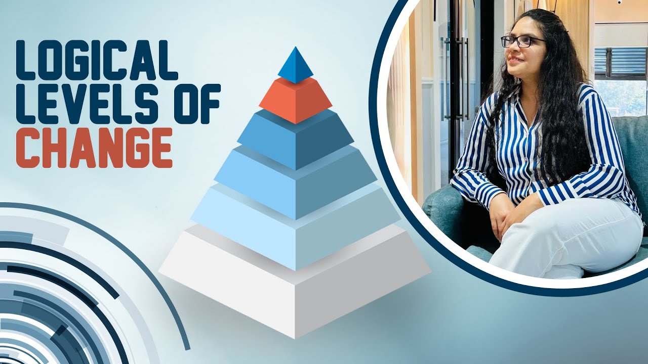 Unlock the 6 Logical Levels of Change | NLP for Mindset Transformation ...