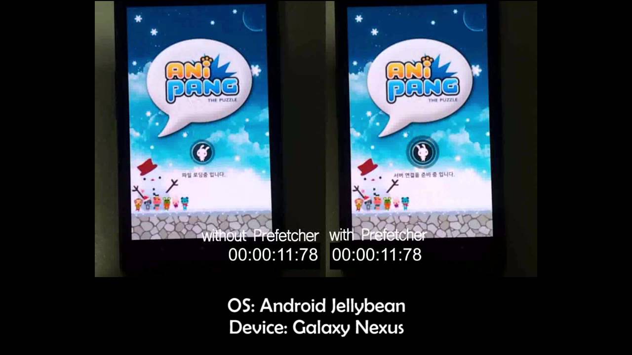 Performance evaluation of Prefetching and Pinning - YouTube