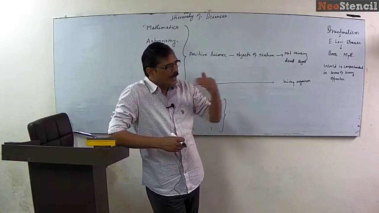 Live Online IAS Coaching - Sociology by Praveen Kishore (Nice IAS) on ...