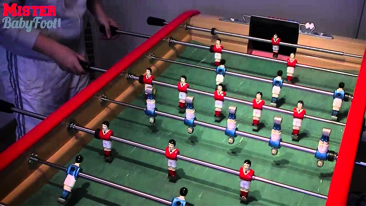 Tuto babyfoot : Le positionnement (défendre et attaquer) Par Maxime ...