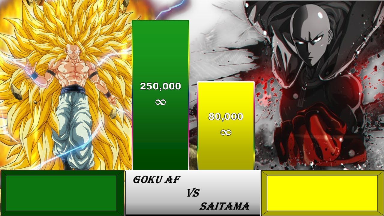 Goku AF VS Saitama Power Level - YouTube