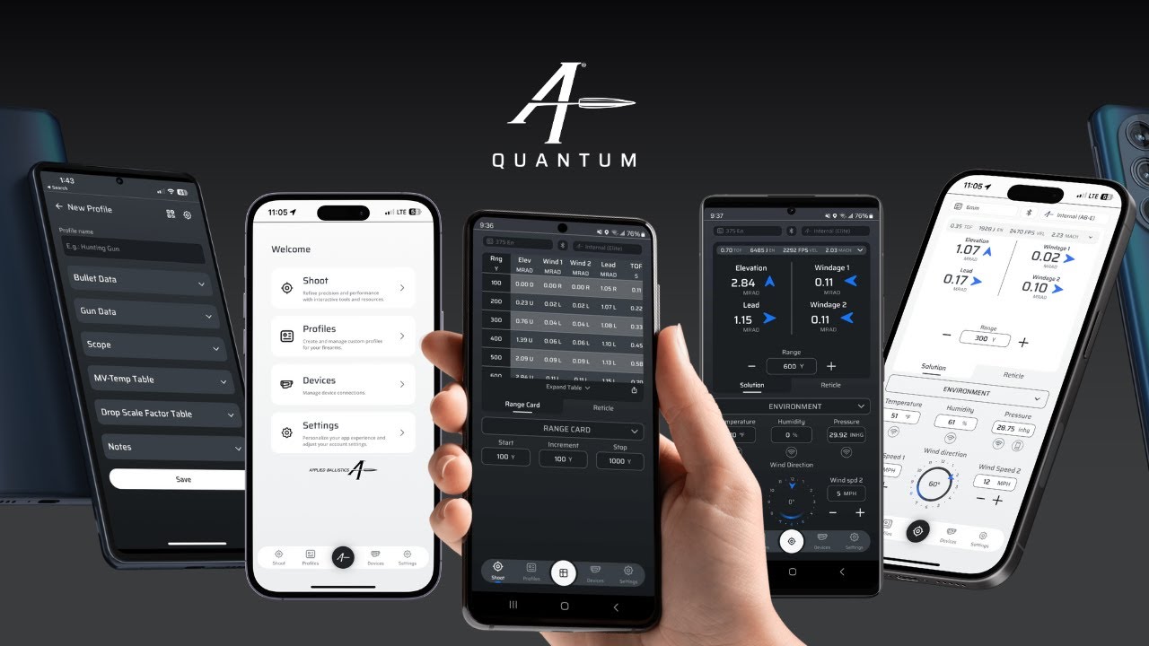 AB Quantum™ Promo 1 - YouTube