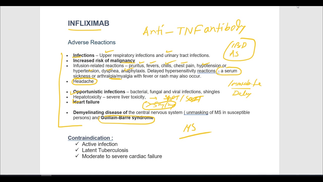 Infliximab, an anti-TNF antibody, its adverse effects ...