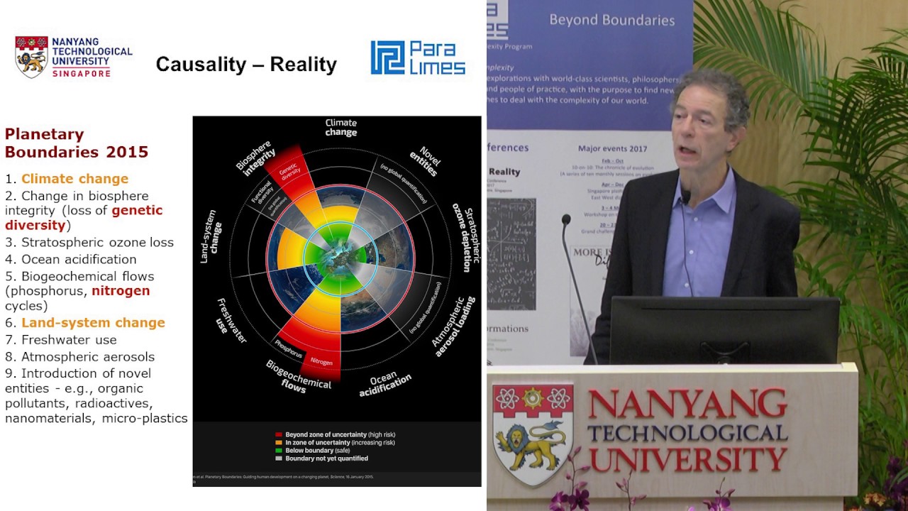 Conference: Causality - Reality - Ilan Chabay - YouTube