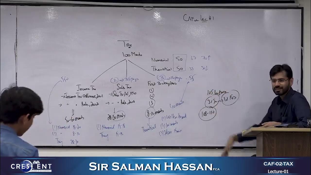 CAF 2 Sir Salman Hassan Lecture 01 - YouTube