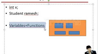Object Oriented Programming - YouTube