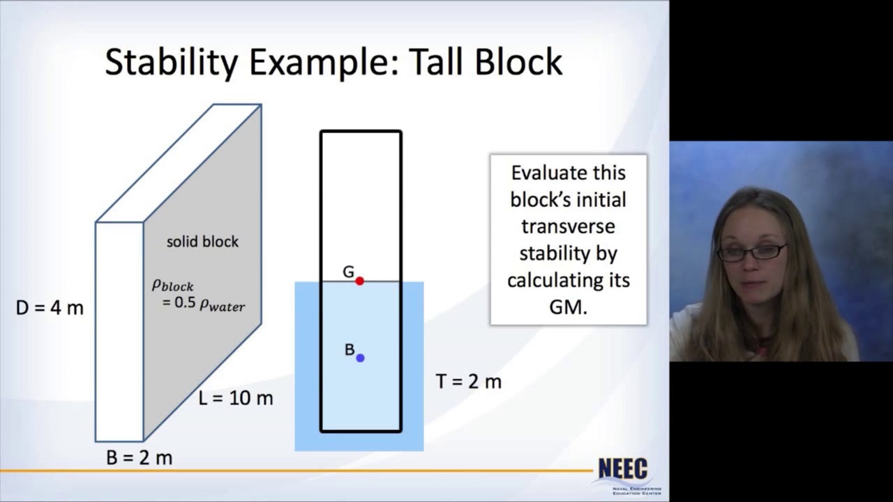 Example 1 Calculating GM - YouTube
