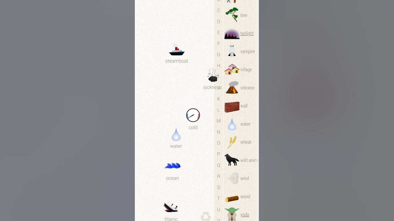 How To Make Titanic In Little Alchemy YouTube how-to-make-titanic-in-little-alchemy-youtube