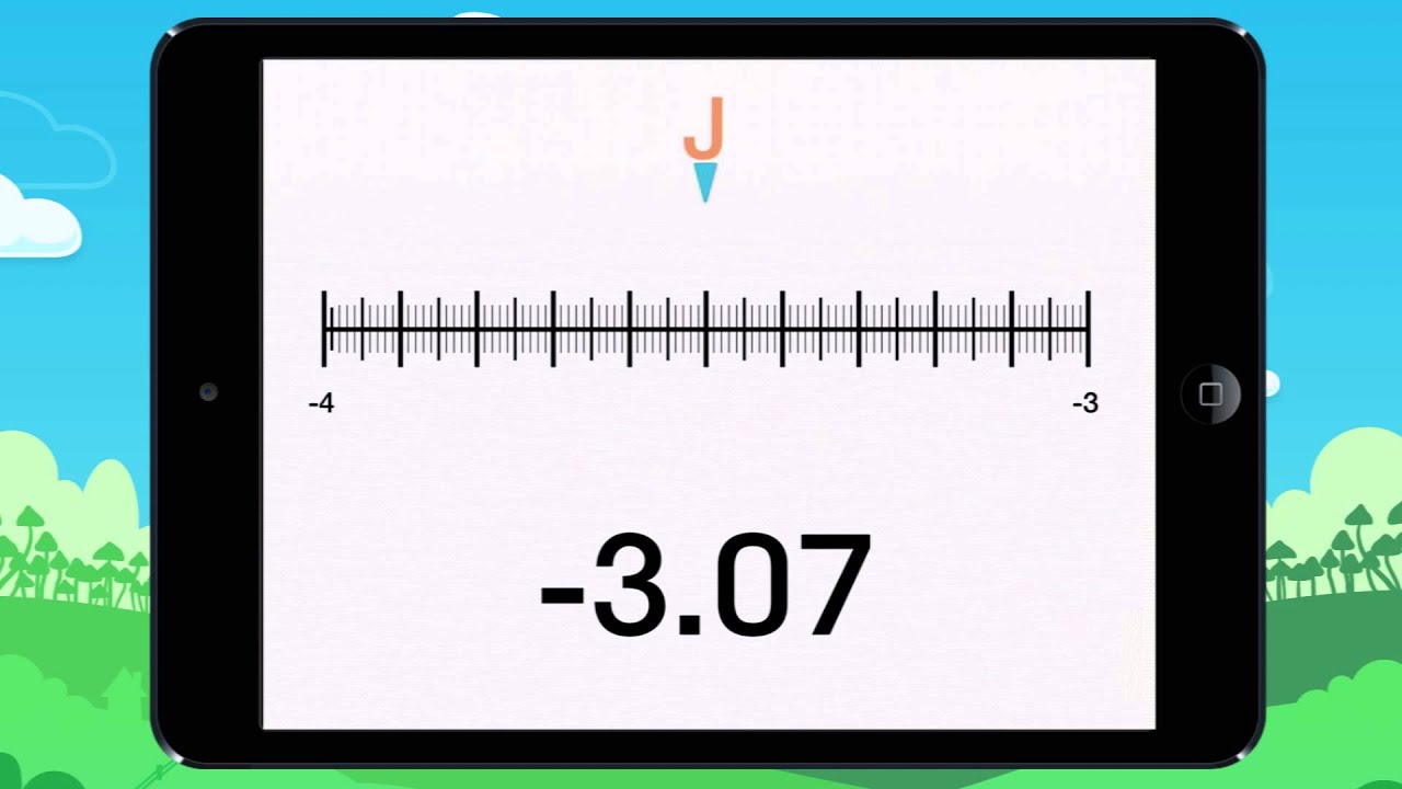 Writing or plotting negative decimals. Example 2 - YouTube
