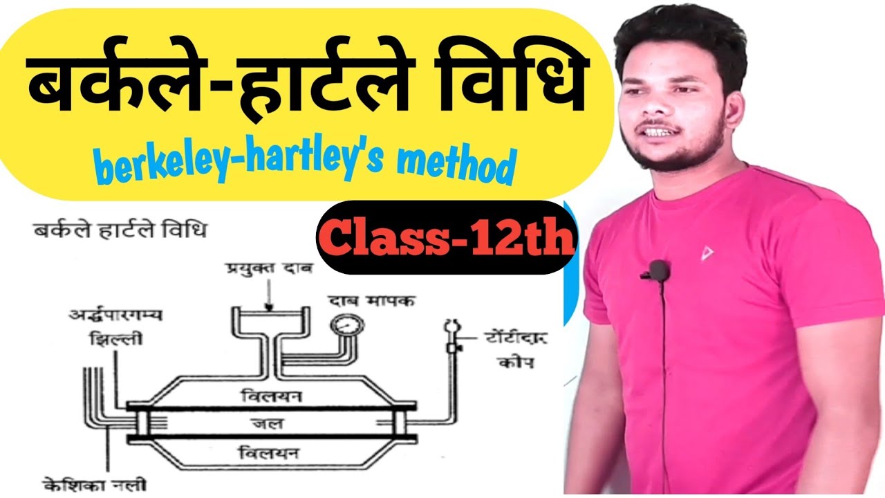बर्कले-हार्टले विधि#बर्कले-हार्टले विधि, berkeley-hartley's method ...
