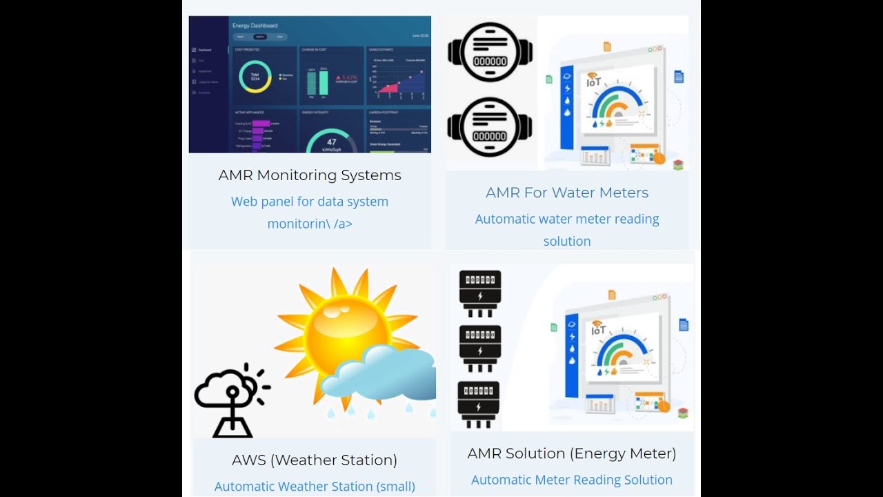 Energy monitoring system. Monitor and control energy. AMR modem ...