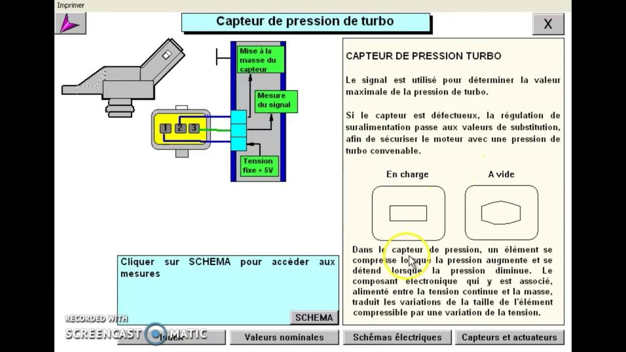 les explications des capteurs et actuateurs automobile CAPTEUR PRESSION ...