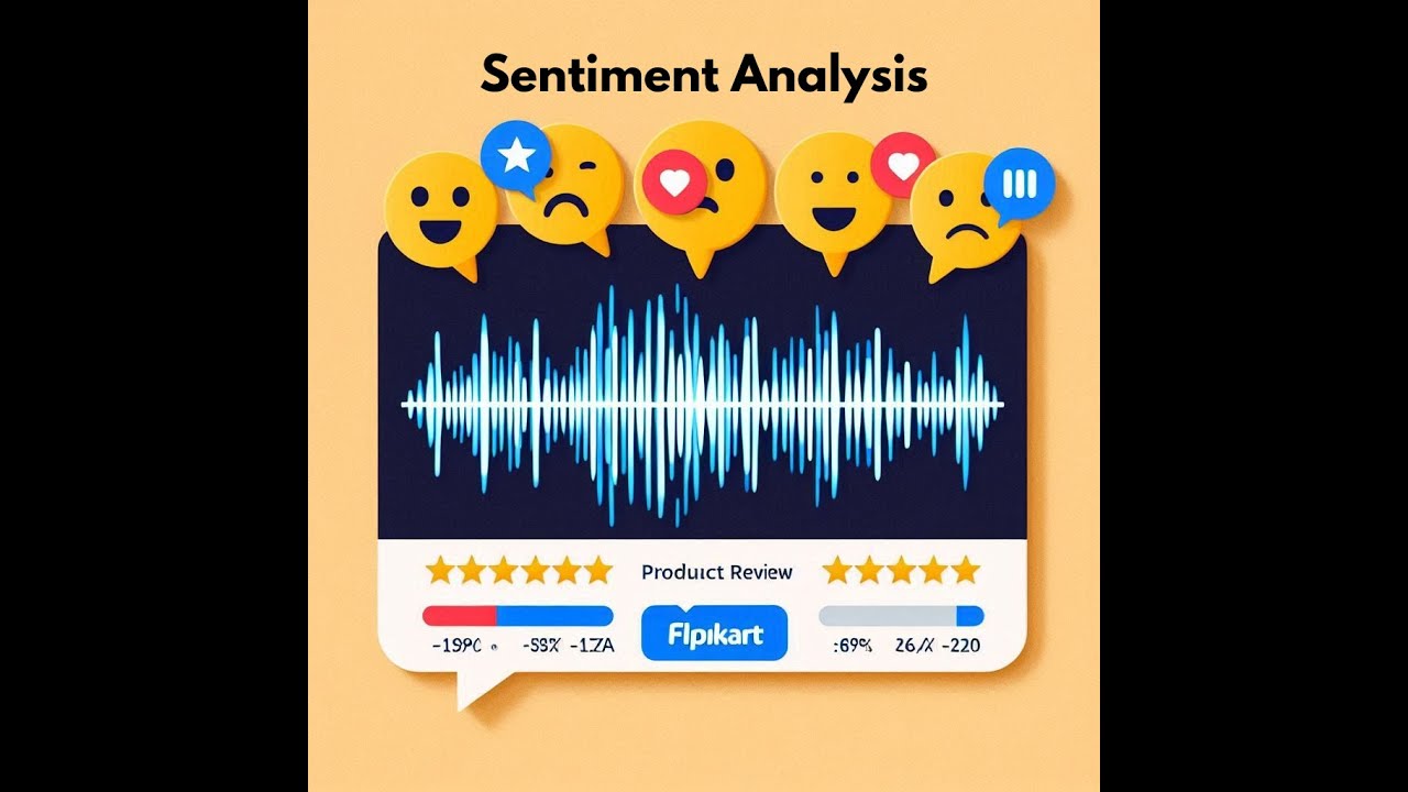 Real-Time Sentiment Analysis via Speech | Flipkart Reviews Demo - YouTube