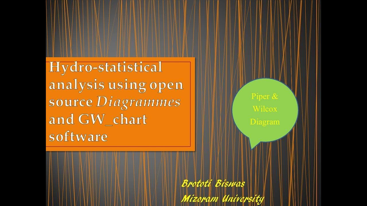 Wilcox and Piper diagram through open source free software -Diagrammes ...