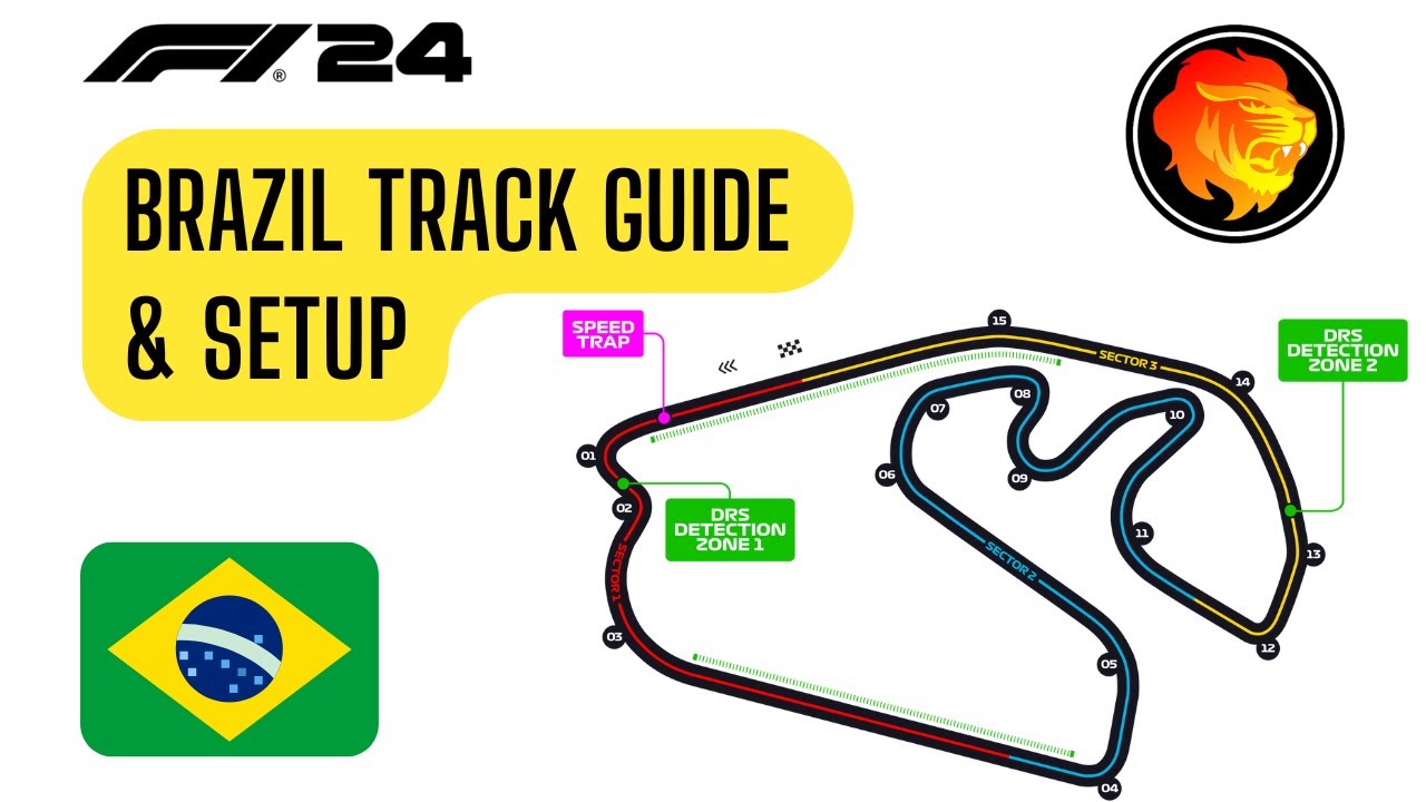 Brazil Track Guide & Setup | F1 24 - YouTube