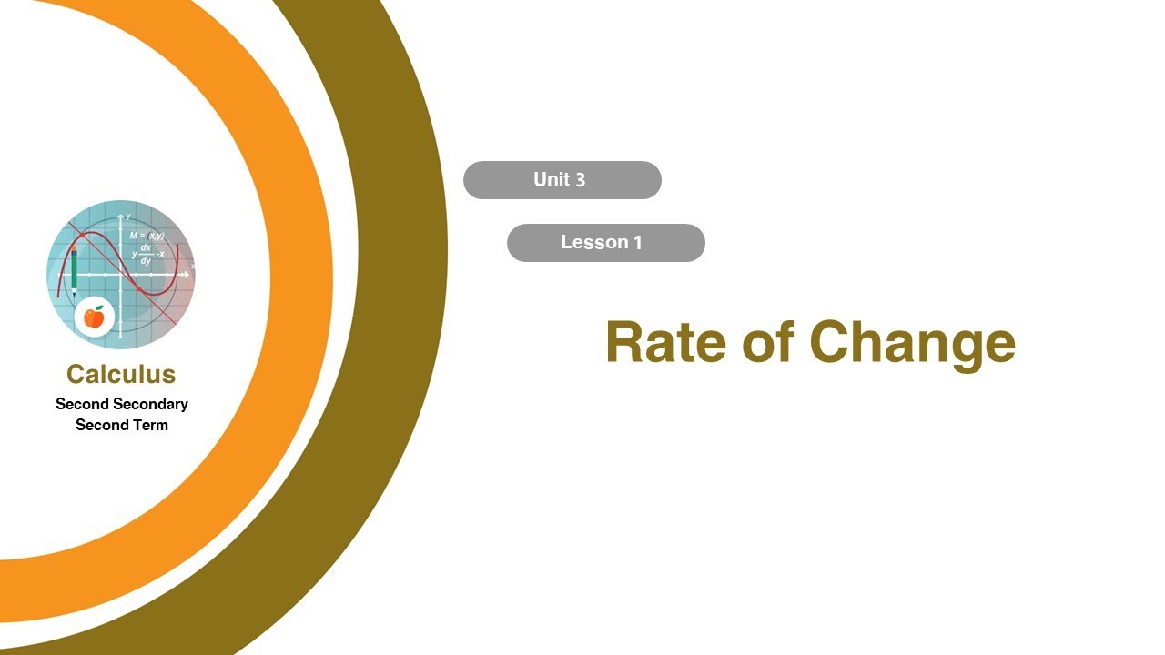 Calculus - Unit 3 - Lesson 1 - Rate of Change - YouTube