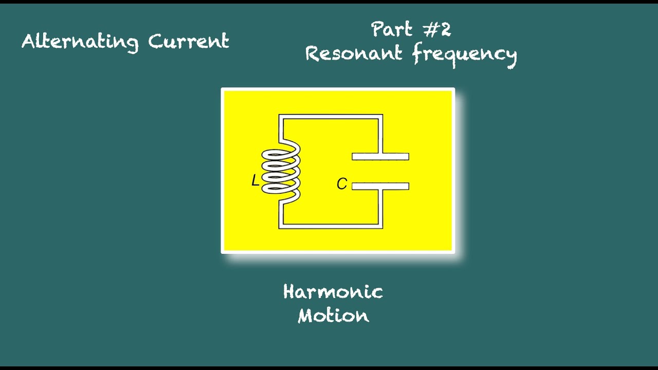 Basic Fundamentals of AC Circuit Analysis - Harmonic Motion & Resonant ...