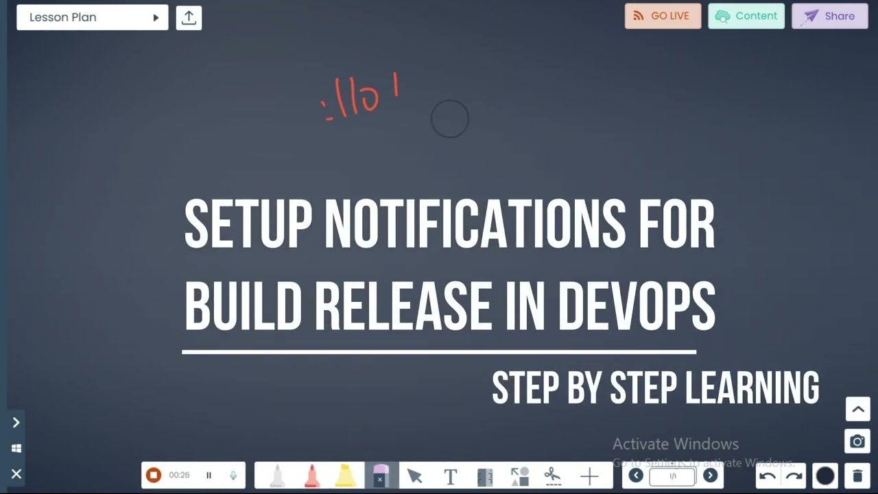 How To Setup Build Release Notifications In Azure Devops Devopstutorial Devops Devopsfastrack